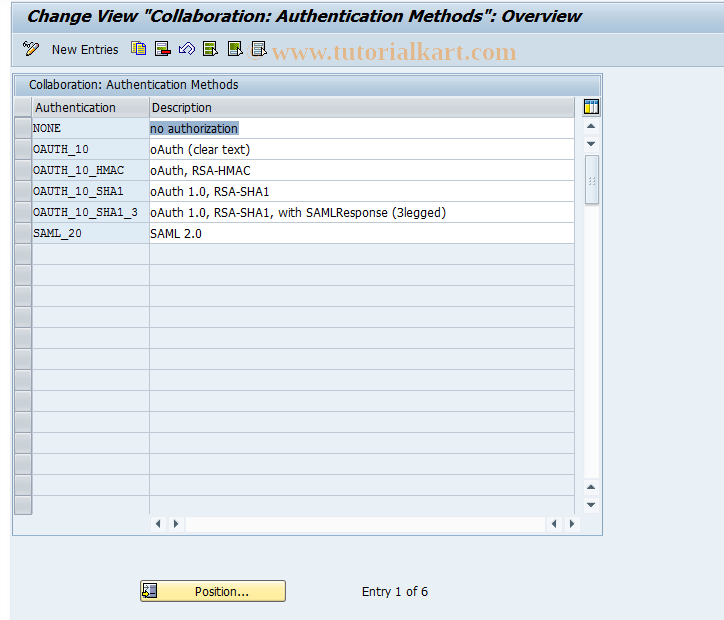 CLB_AUTH_METH SAP Tcode : Collaboration: Authorization Methods Transaction Code