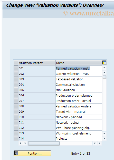 OKY0 SAP Tcode: Valuation Variants Sales Order/ Production Cost