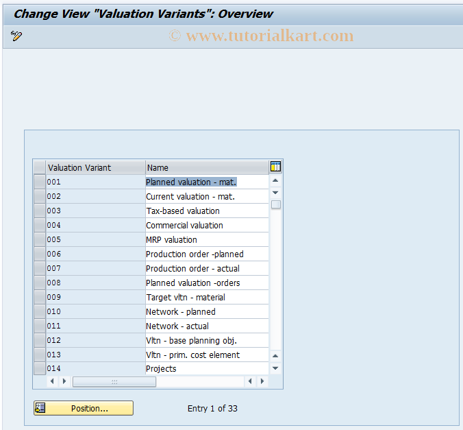 OKY7 SAP Tcode: Valuation Variants Sales Order/Unit Cstg
