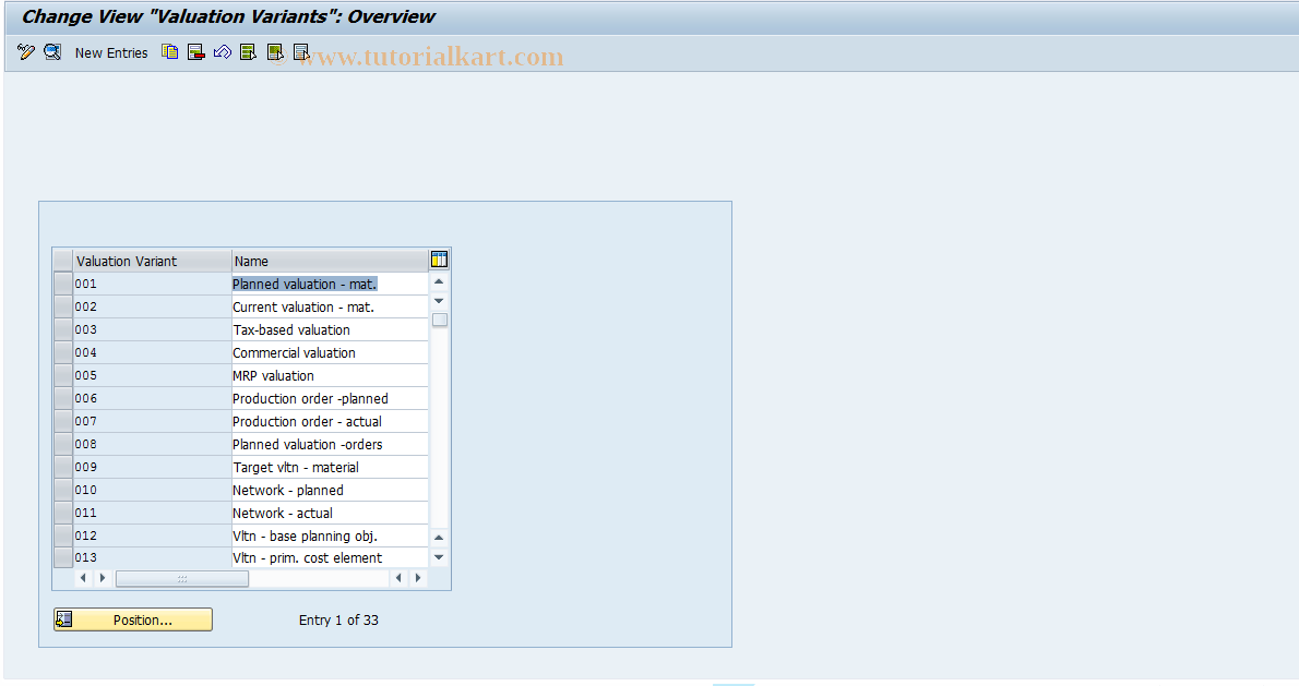 OKYL SAP Tcode: Valn. Variants Network Component