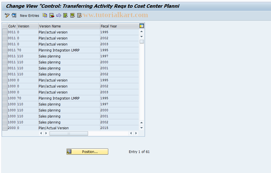 OMIK SAP Tcode: Control of CO Integration OMIK SAP Tcode: Control of CO Integration