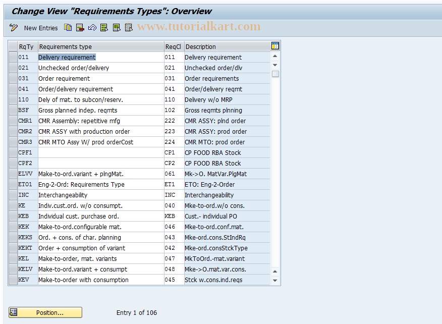 OMP1 SAP Tcode: Customizing: Requirements Types OMP1 SAP Tcode: Customizing: Requirements Types