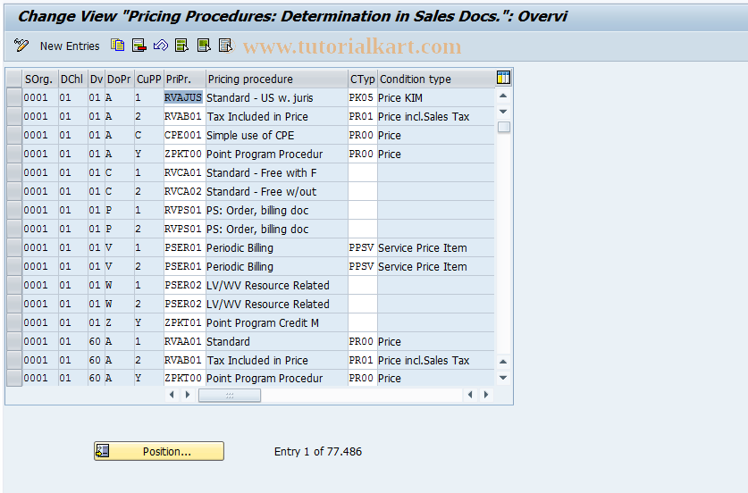 OVKK SAP Tcode: C RV Table T683V ProcedrDeterminatn OVKK SAP Tcode: C RV Table T683V ProcedrDeterminatn