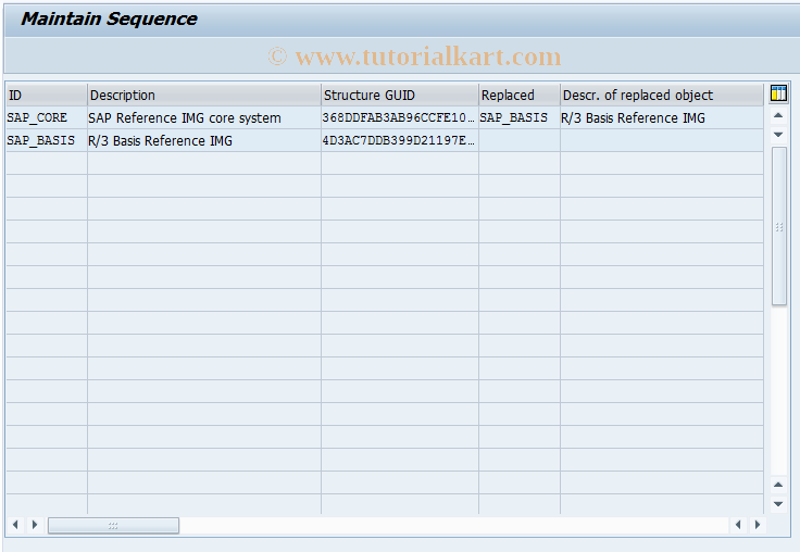 SCUSSEQUENCE SAP Tcode: Call Sequence for Hierarchies SCUSSEQUENCE SAP Tcode: Call Sequence for Hierarchies