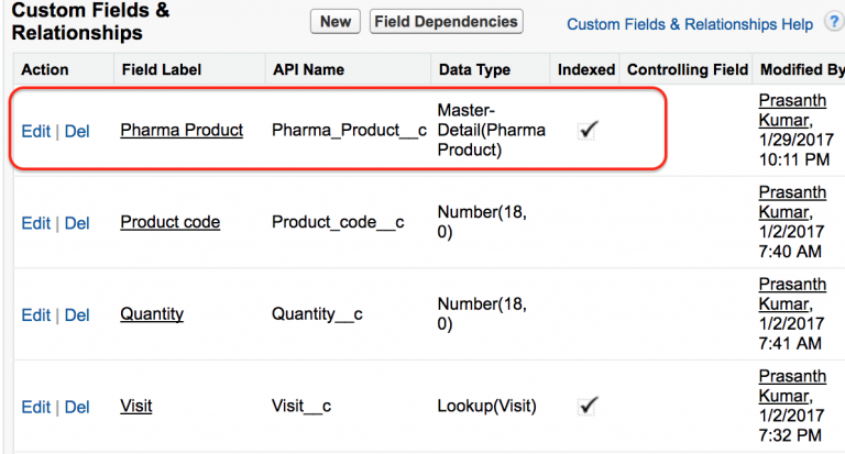 How To Create Master Detail Relationship In Salesforce