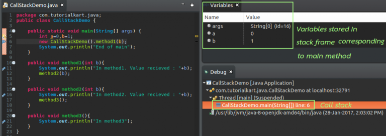 Java Call Stack | Java Stack Frame - Tutorialkart.com