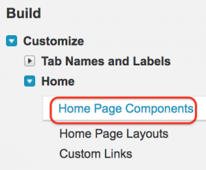 Home page Layout in Salesforce