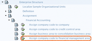 Assign Company Code to Financial Management Area in SAP