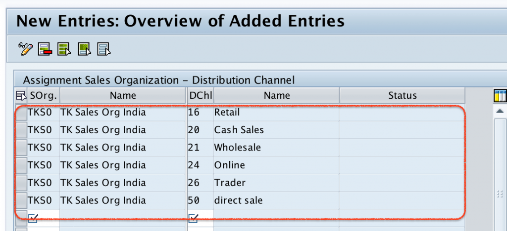 Assign Distribution Channel to Sales organization