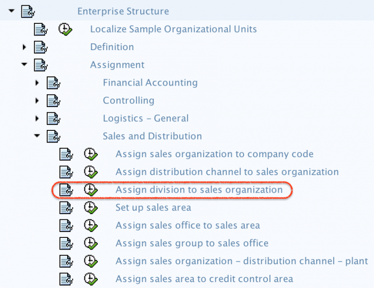Assign Division to Sales Organization in SAP