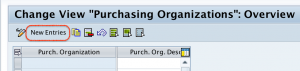 SAP MM- How to Define Purchase Organization in SAP