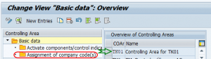 What is Controlling Area in SAP CO | How to Create CO Area