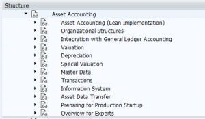 What is Asset Accounting in SAP (FI-AA) ? | TutorialKart.com