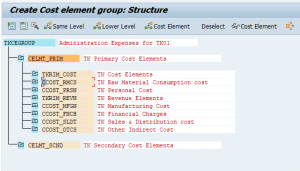 How to Create Cost Element Group in SAP