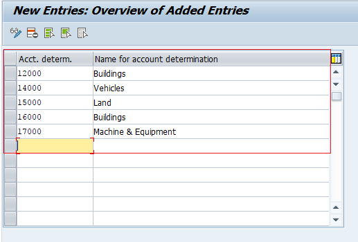 How to Specify Account Determination in SAP