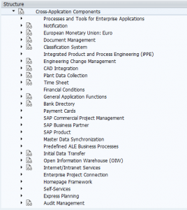 SAP Reference IMG - SAP Implementation Guide
