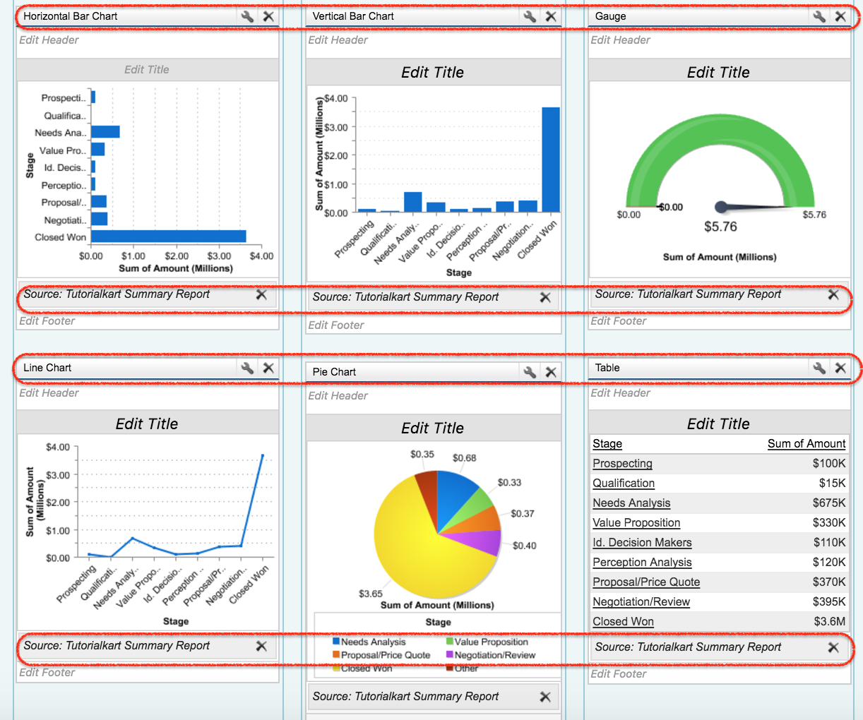 How To Create A Dashboard Report In Salesforce Einstein Hub 