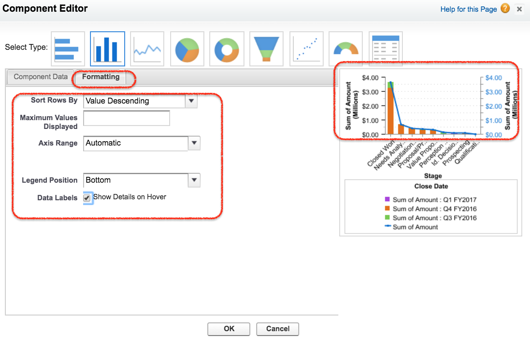 Salesforce Dashboard Learn Salesforce Dashboard Tutorial