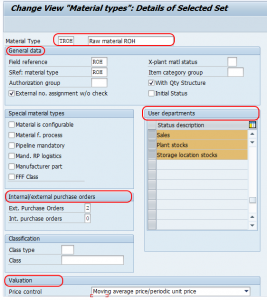 How to Create Material Types in SAP