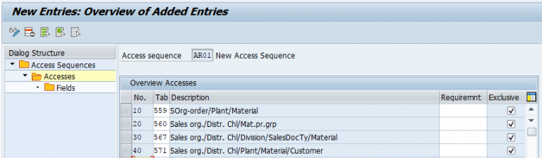 How to Define Access Sequences in SAP SD