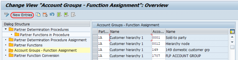 Setup Partner Determination Procedure in SAP SD