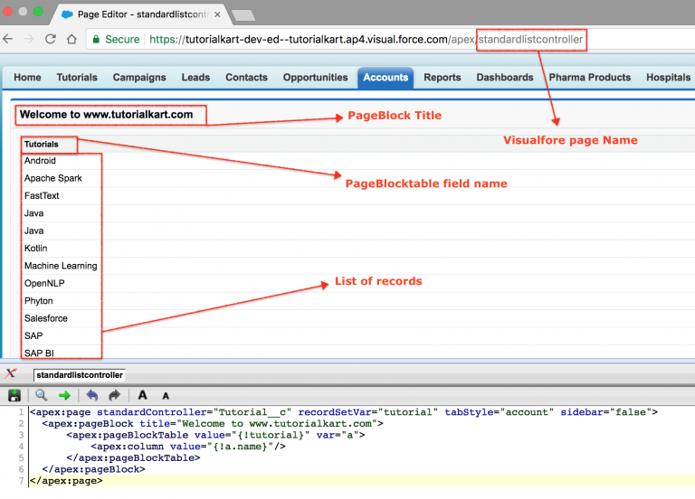 Standard list Controllers in Salesforce Standard list Controllers in Salesforce