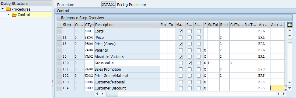 What is Pricing Procedure - Define Pricing Procedure in SAP What is Pricing Procedure - Define Pricing Procedure in SAP