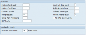 How to Create Sales Document Type in SAP SD
