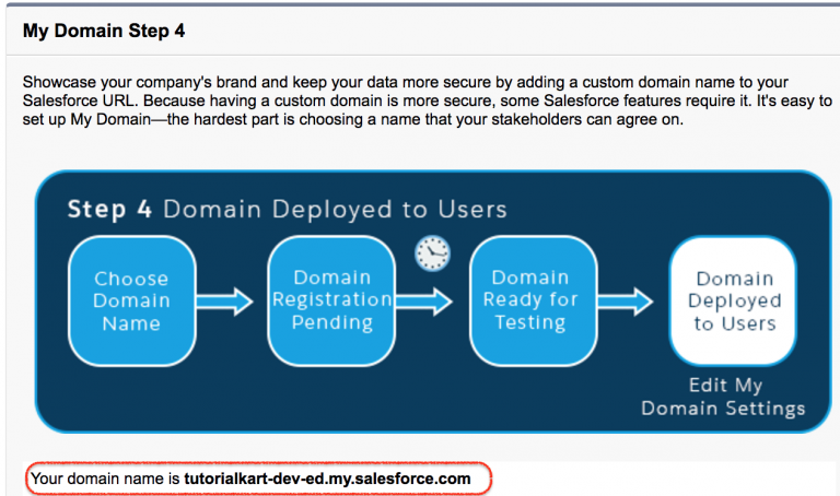 How to create Salesforce Custom domain | Salesforce my domain