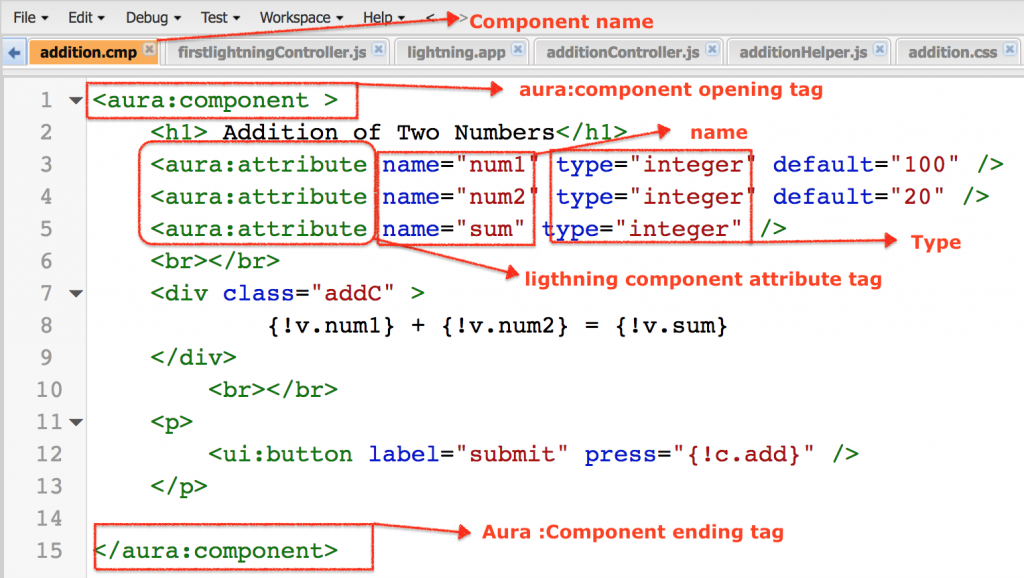 What are lightning Component Attribute : Aura:attribute