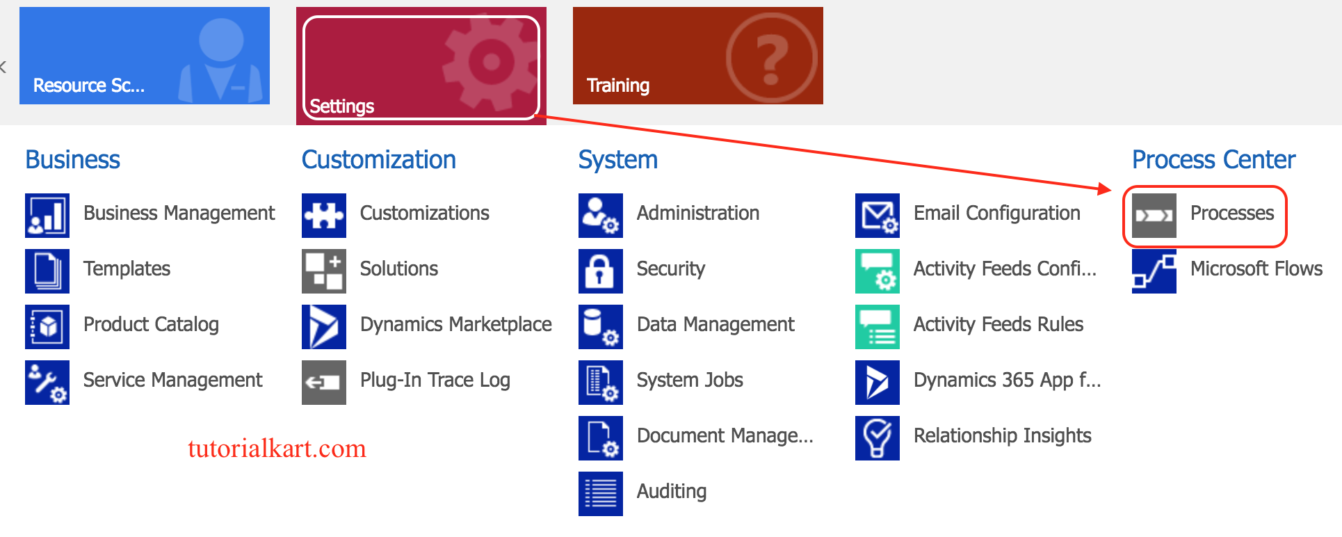 What Is Business Process Flow BPF In Dynamics 365