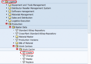SAP PM - How to Create Work Centres in SAP