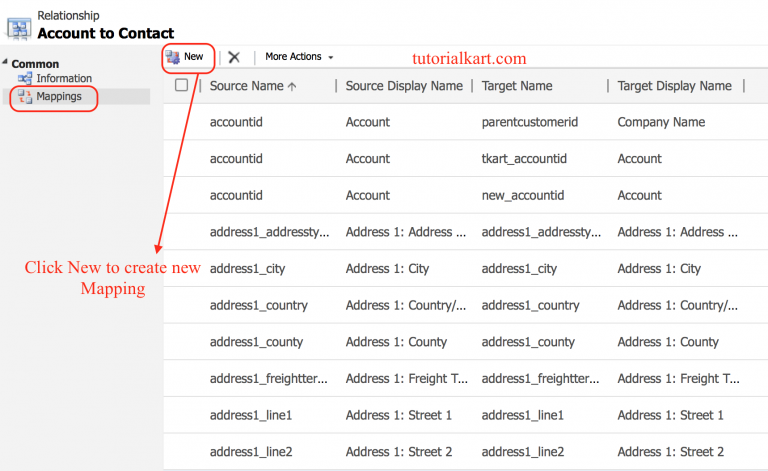 Relationships in Microsoft Dynamics CRM : 1:N, N:1, N:N