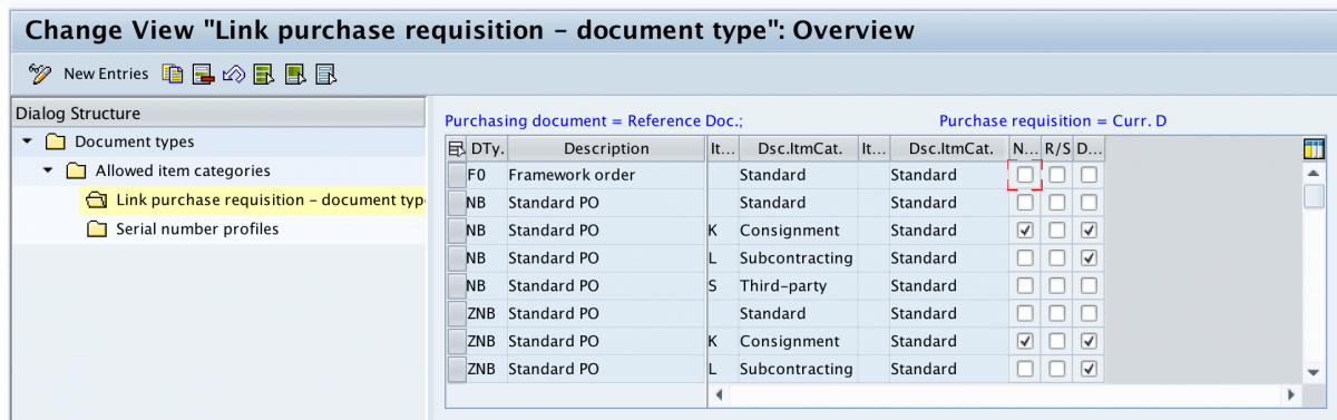 SAP MM - Define Document Types for Purchase Requisition SAP MM - Define Document Types for Purchase Requisition