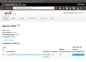Python Spark Shell - PySpark - Word Count Example