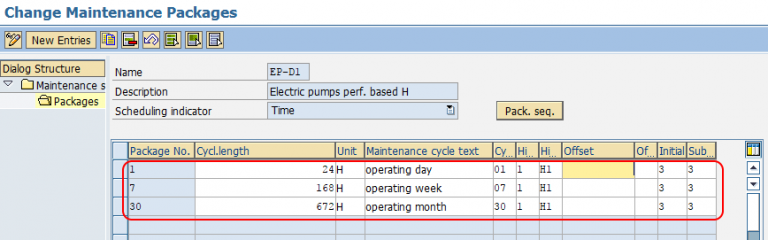 SAP PM - Create Maintenance Strategy in SAP