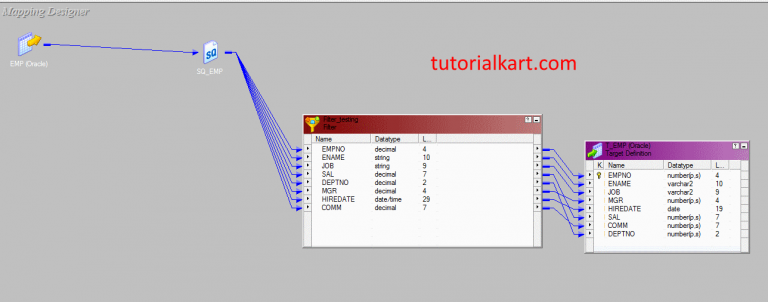 What is Filter Transformation and How to use it?