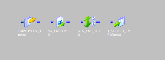Sorter Transformation in Informatica - Sorting data