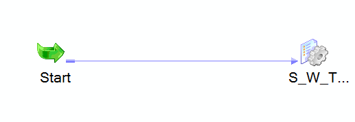 Router Transformation in Informatica - Multiple targets - TutorialKart