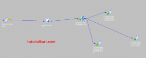 Router Transformation in Informatica - Multiple targets - TutorialKart