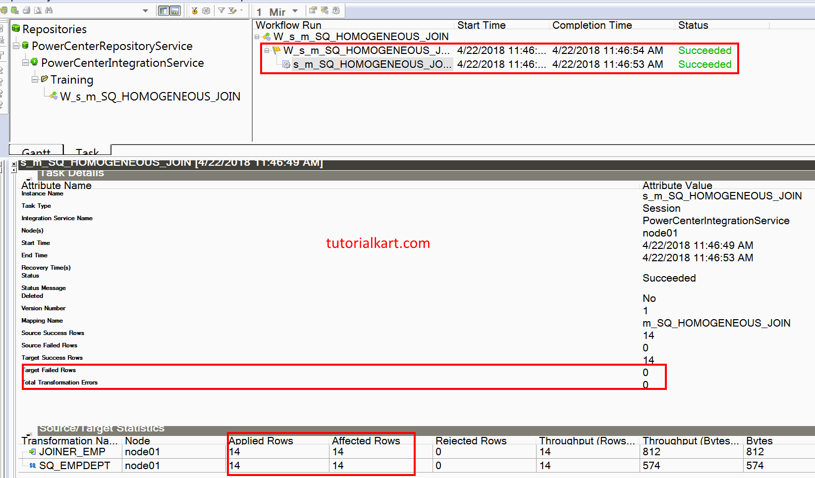 Joiner Transformation in Informatica