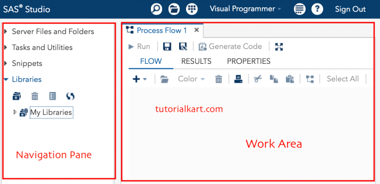 Step by Step guide to Download & Install SAS University Edition
