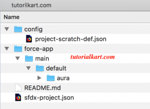 How to create Salesforce DX project using GitHub