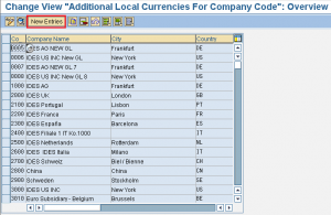 Define Currencies of Leading Ledger in SAP