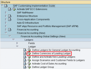 Define Currencies of Leading Ledger in SAP