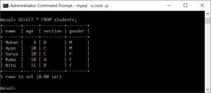 Add an AUTO_INCREMENT column as PRIMARY KEY in MySQL table