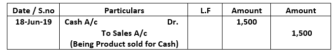 What Is Journal How To Prepare Journal Entries In Accounting What Is Journal How To Prepare Journal Entries In Accounting