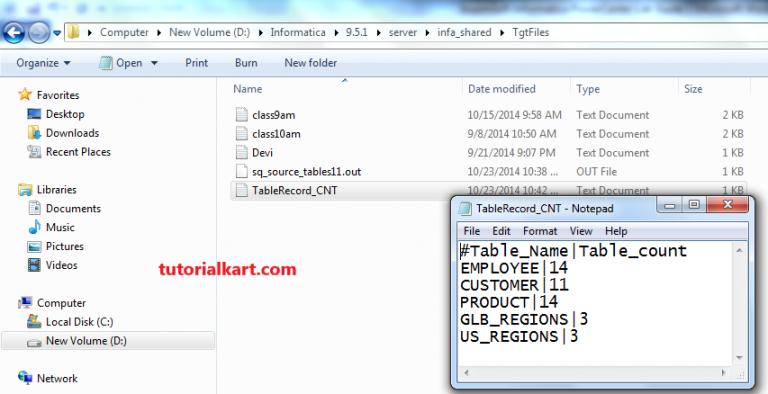 SQL Transformation in Informatica