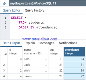 PostgreSQL - ORDER BY - Ascending and Descending Orders