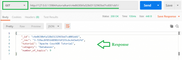 Apache CouchDB Tutorial